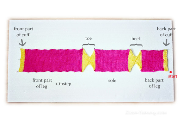 The Easiest Knitted Socks Ever DIY – Zoom Yummy – Crochet, Food ...